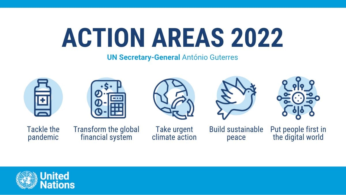 United Nations Goes Into "Emergency Mode" | Capitalism Review